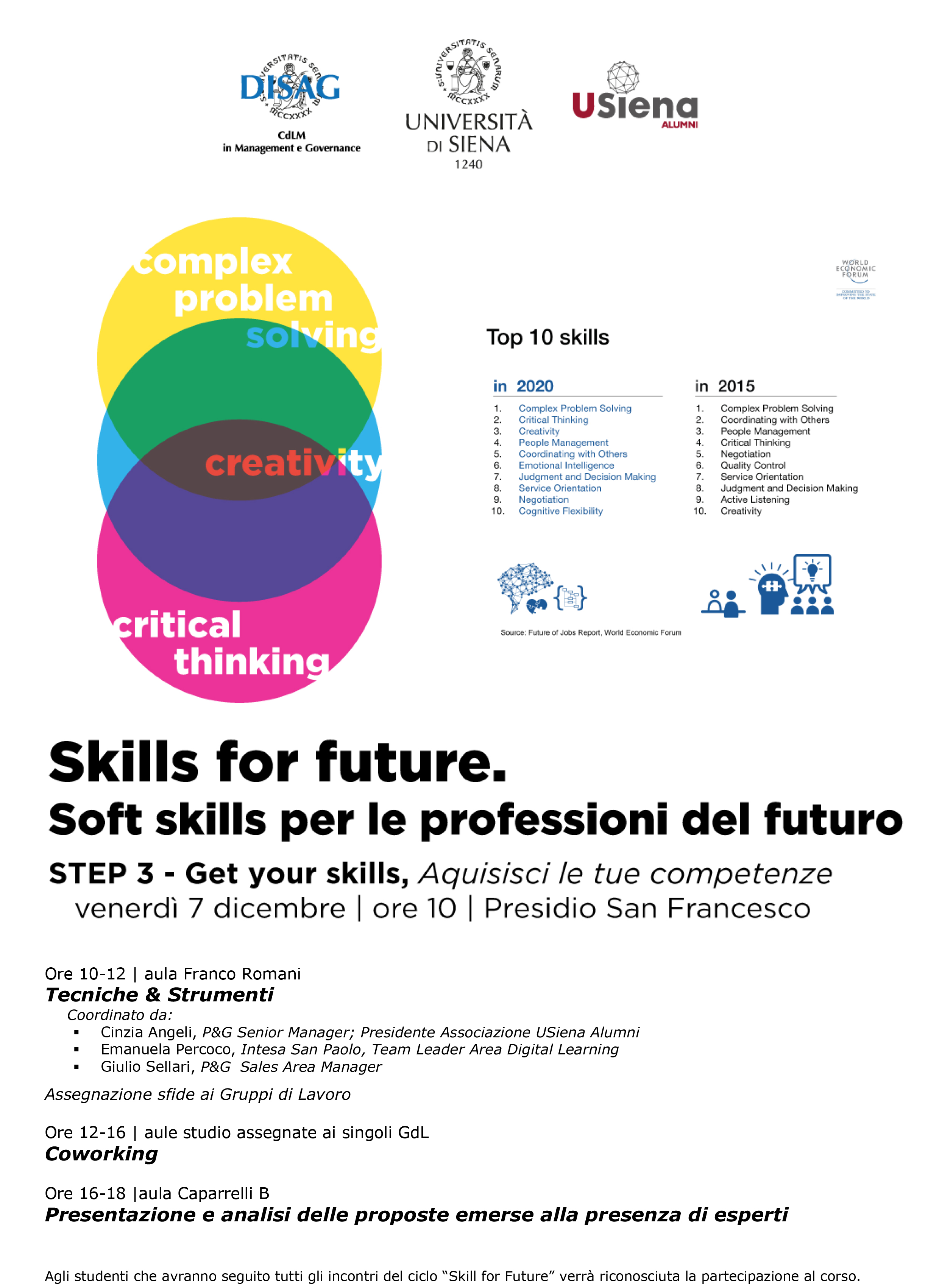 SKILLS FOR FUTURE: soft skills per le professioni del futuro ...